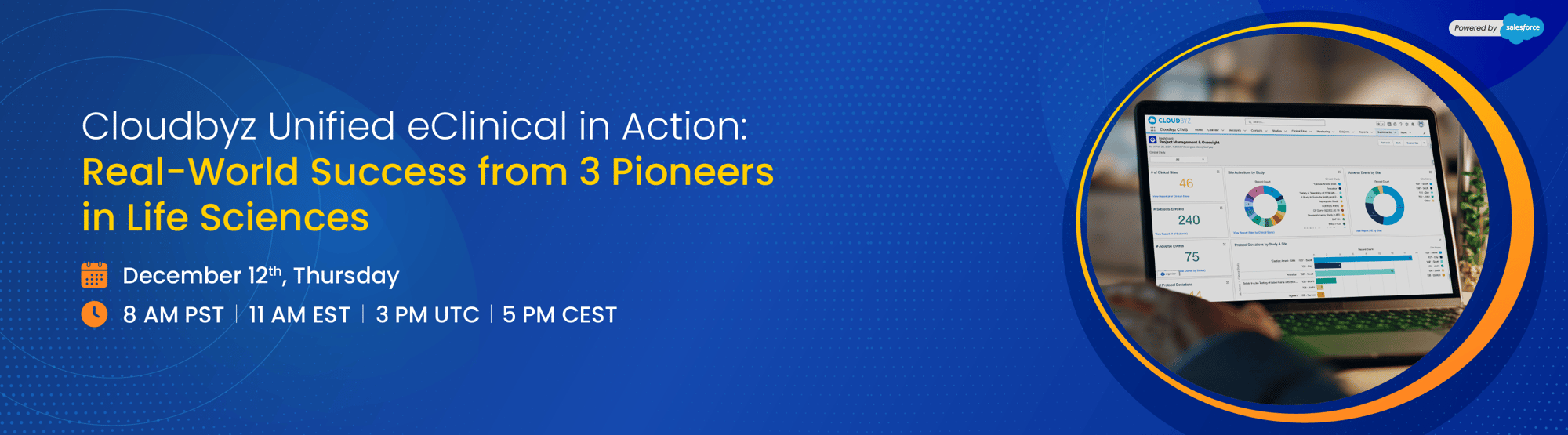 Unified eClinical in Action: Real World Success Stories | Cloudbyz Webinar